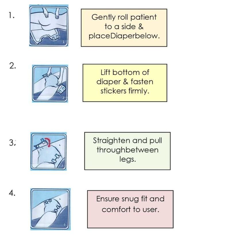 A layman’s guide to Adult Diapers - Old is Gold Store